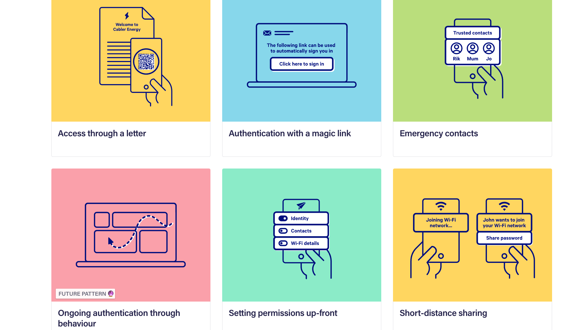 Design Patterns Catalogue - Digital Government Hub