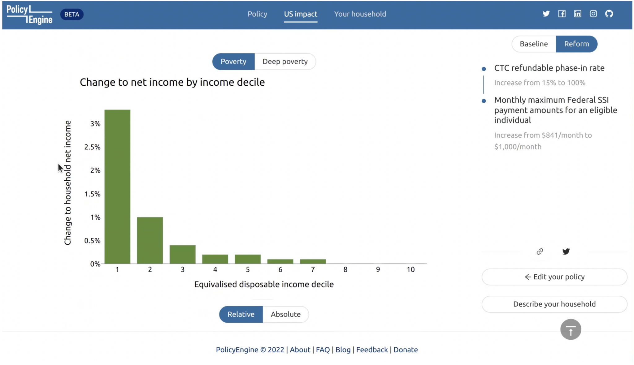 Project Snapshot: PolicyEngine - Digital Government Hub