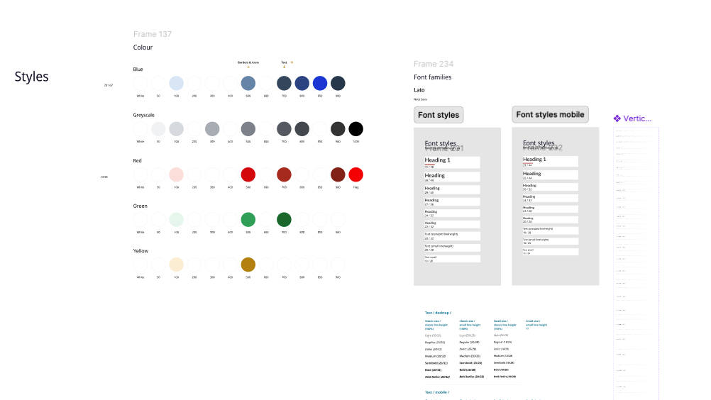 Government of Canada (GC) Design System Figma Library - Digital ...
