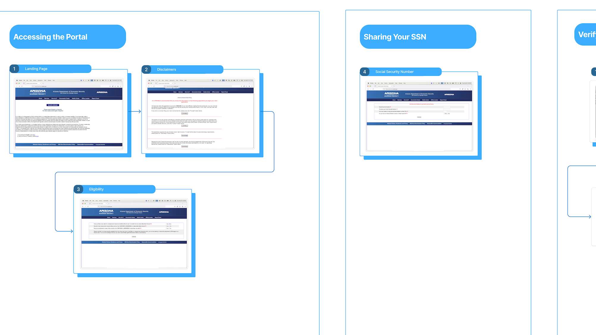 Digital Doorways Research Artifact: Arizona UI Stimuli - Digital ...