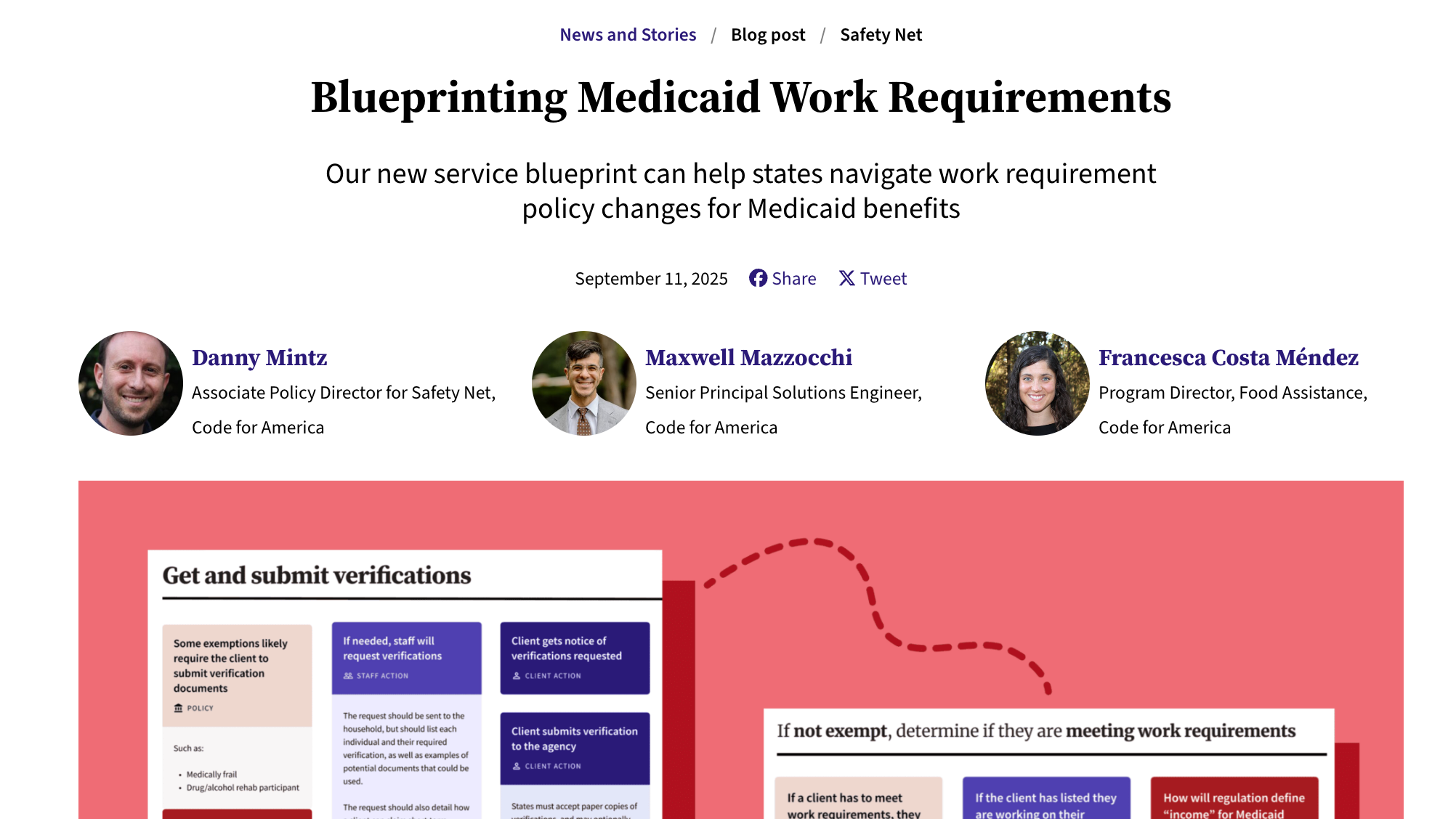 Blueprinting Medicaid Work Requirements - Digital Government Hub