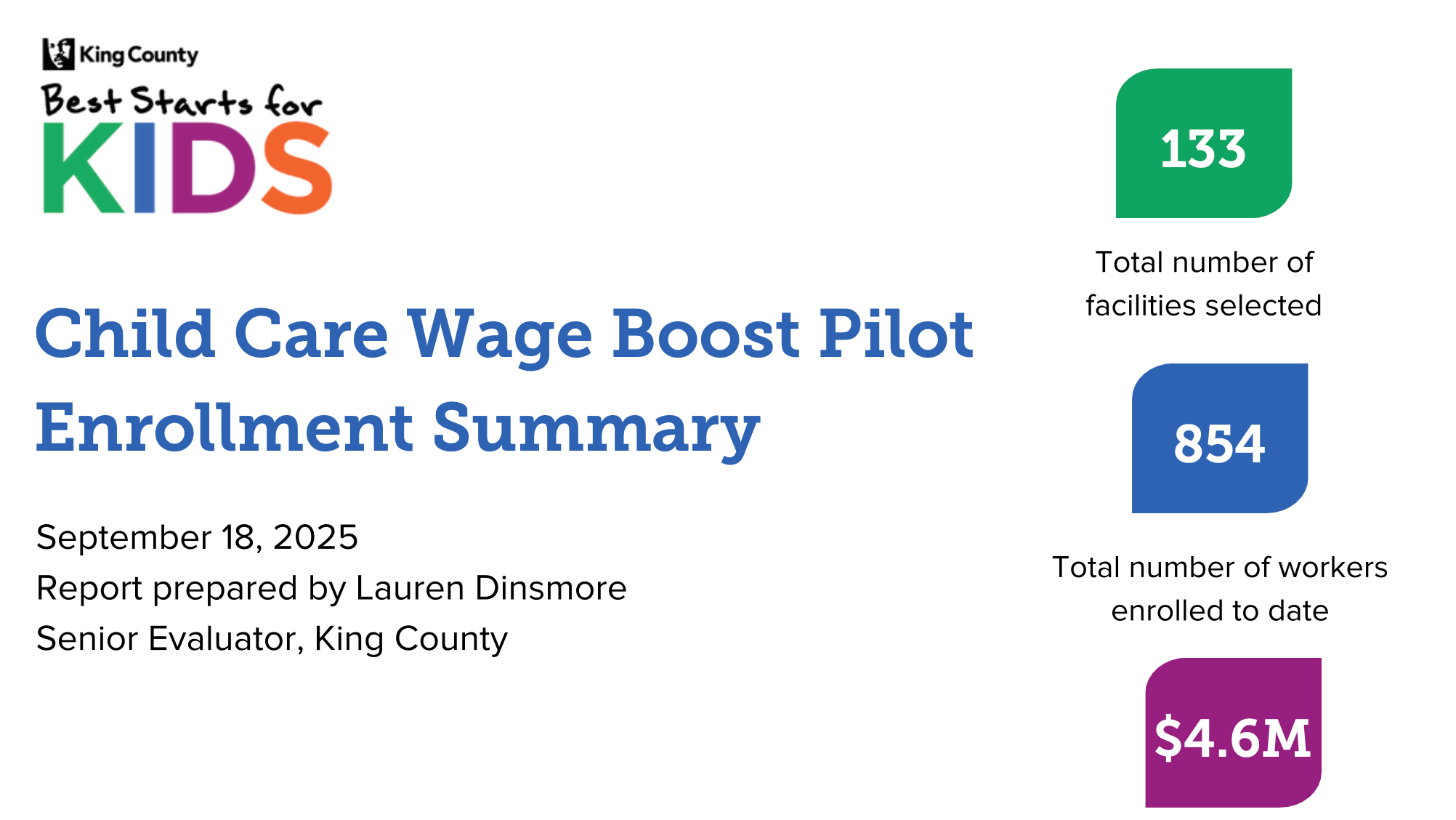 Learn about the child care workers enrolled in the Best Starts for Kids ...